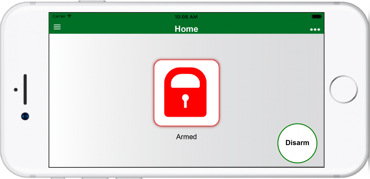 Back To Base Alarm Monitoring | Security System Installation Sydney ...